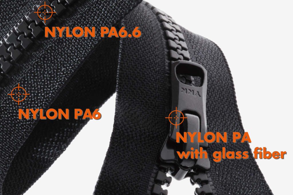 YKK Highlights Sustainability With Digital Spring/Summer 2022 Showcase ...